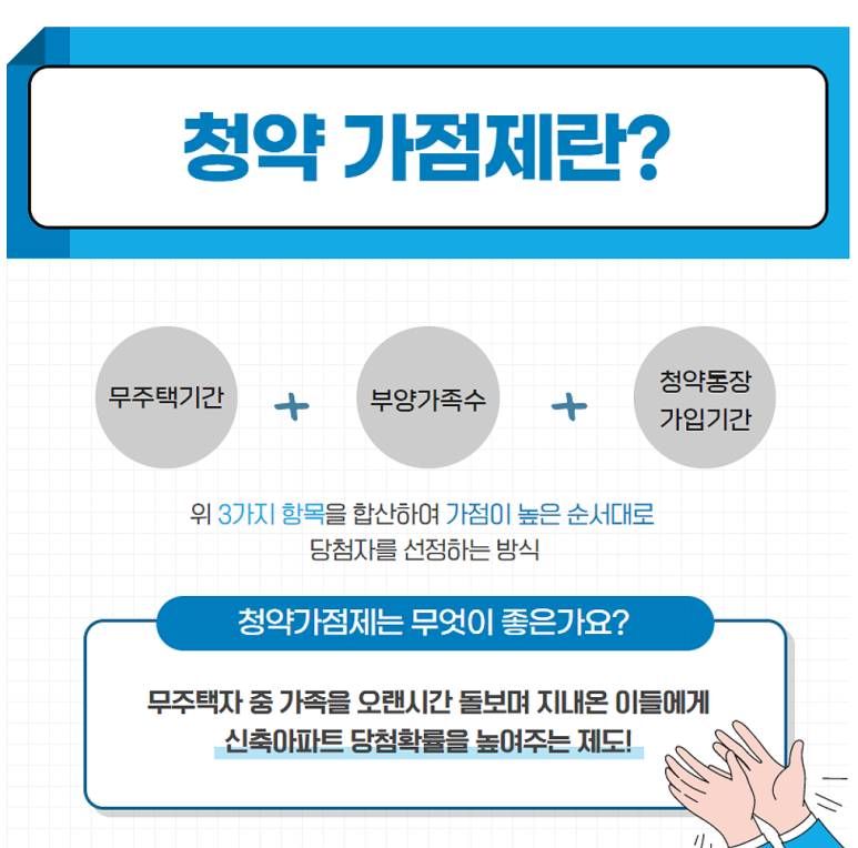 기존주택 처분조건 청약 당첨and 기존주택 처분조건 분양권 매수시 주의사항 네이버 블로그