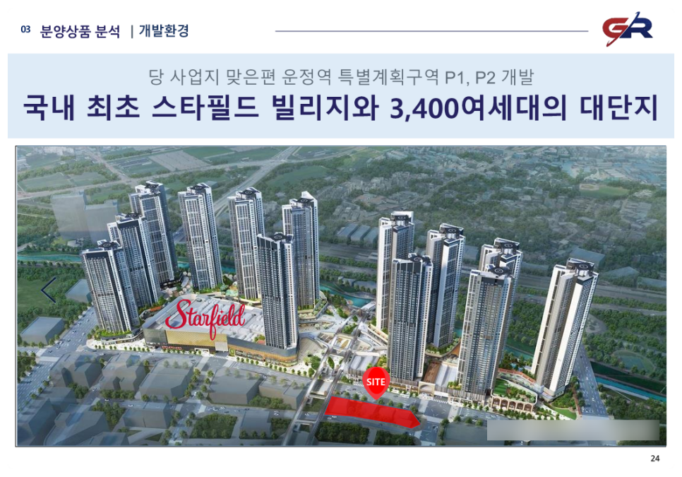 운정역 스타필드 상권~ 리치팰리스 더 운정 상가 And 아파텔 전매상품 동시분양~ 네이버 블로그