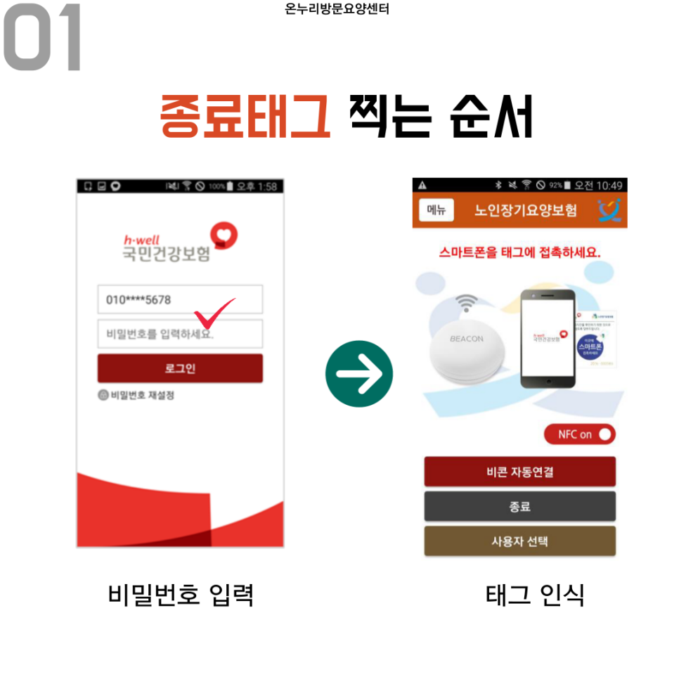 방문요양 태그 찍는 방법 완벽정리온누리방문요양센터 네이버 블로그