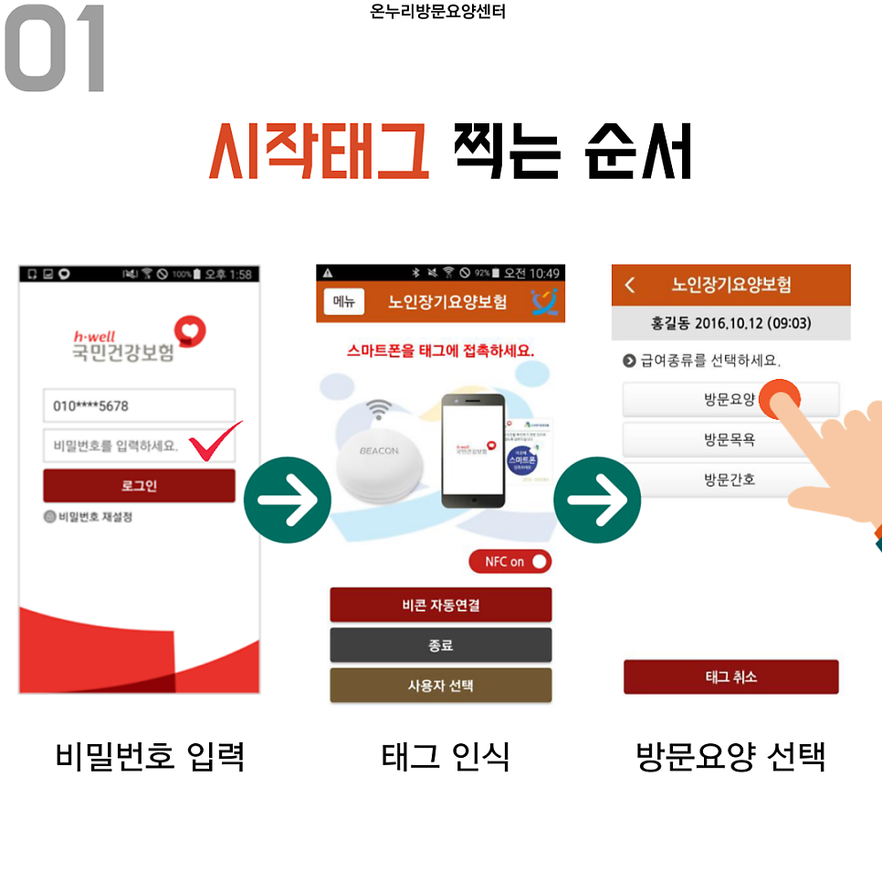방문요양 태그 찍는 방법 완벽정리온누리방문요양센터 네이버 블로그