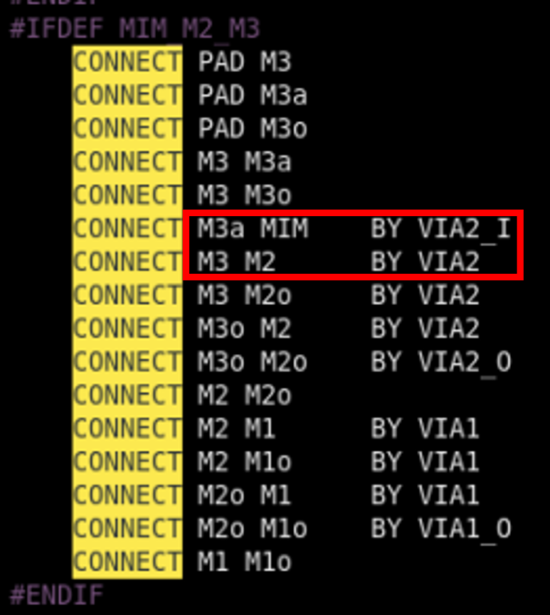 MIM CAP layout 과 vertical 구조 : 네이버 블로그