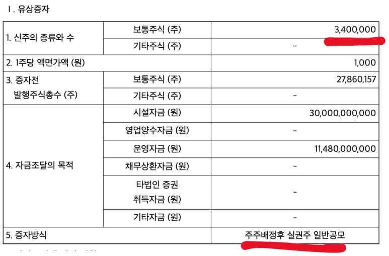 코스모화학 유상증자 무상증자 권리락 일정 안내 네이버 블로그