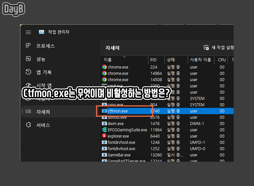 윈도우11 프로세스 CTFMON.EXE는 무엇이며 비활성화 하는 방법 : 네이버 블로그