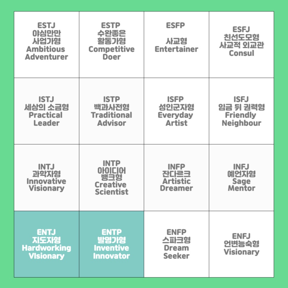 MBTI ENTJ 특징, 팩폭, 연애, 궁합 MBTI 성격유형 : 네이버 블로그