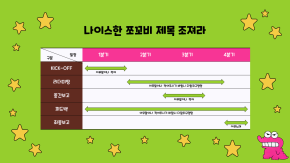 어린이날특집 1타3피 짱구는못말려 레전드급 피피티템플릿 무료공유 네이버 블로그
