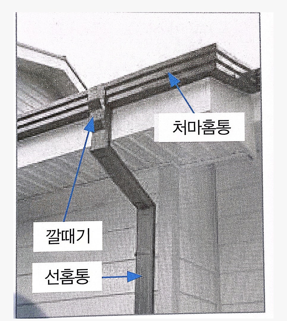 건축시공 홈통공사처마홈통 선홈통 깔대기홈통 장식홈통 네이버 블로그