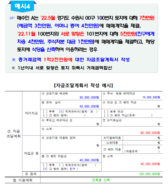 토지취득자금조달계획서 작성방법 및 서식 네이버 블로그