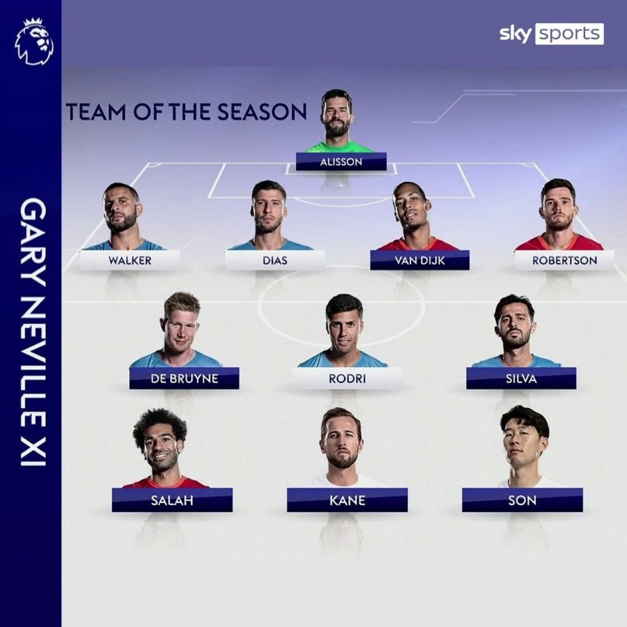 [ Best 11 ] 내가 뽑아보는 21-22 시즌 프리미어리그 베스트 11 : 네이버 블로그