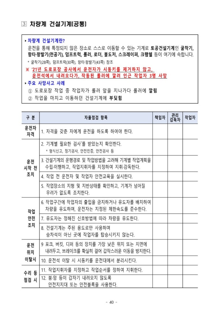 건설현장 작업전 안전점검표 종합 건설현장 안전체크리스트 종합 건설현장 자율안전점검표 종합 건설현장 안전checklist