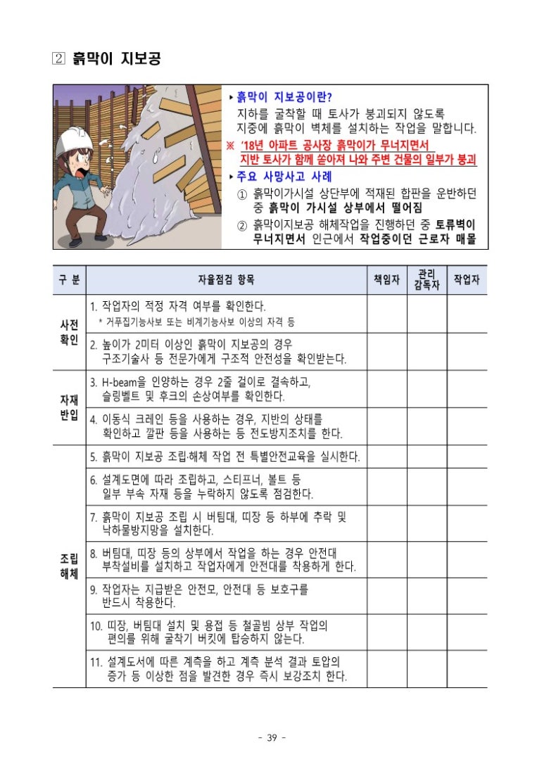 건설현장 작업전 안전점검표 종합 건설현장 안전체크리스트 종합 건설현장 자율안전점검표 종합 건설현장 안전checklist