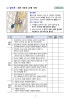 건설현장 작업전 안전점검표 종합 건설현장 안전체크리스트 종합 건설현장 자율안전점검표 종합 건설현장 안전checklist