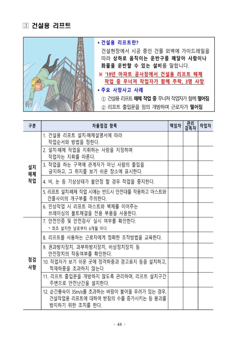 건설현장 작업전 안전점검표 종합 건설현장 안전체크리스트 종합 건설현장 자율안전점검표 종합 건설현장 안전checklist
