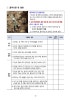 건설현장 작업전 안전점검표 종합 건설현장 안전체크리스트 종합 건설현장 자율안전점검표 종합 건설현장 안전checklist