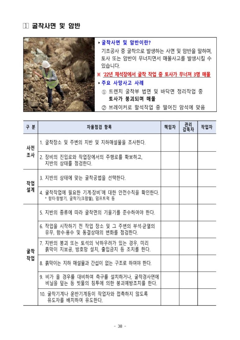 건설현장 작업전 안전점검표 종합 건설현장 안전체크리스트 종합 건설현장 자율안전점검표 종합 건설현장 안전checklist