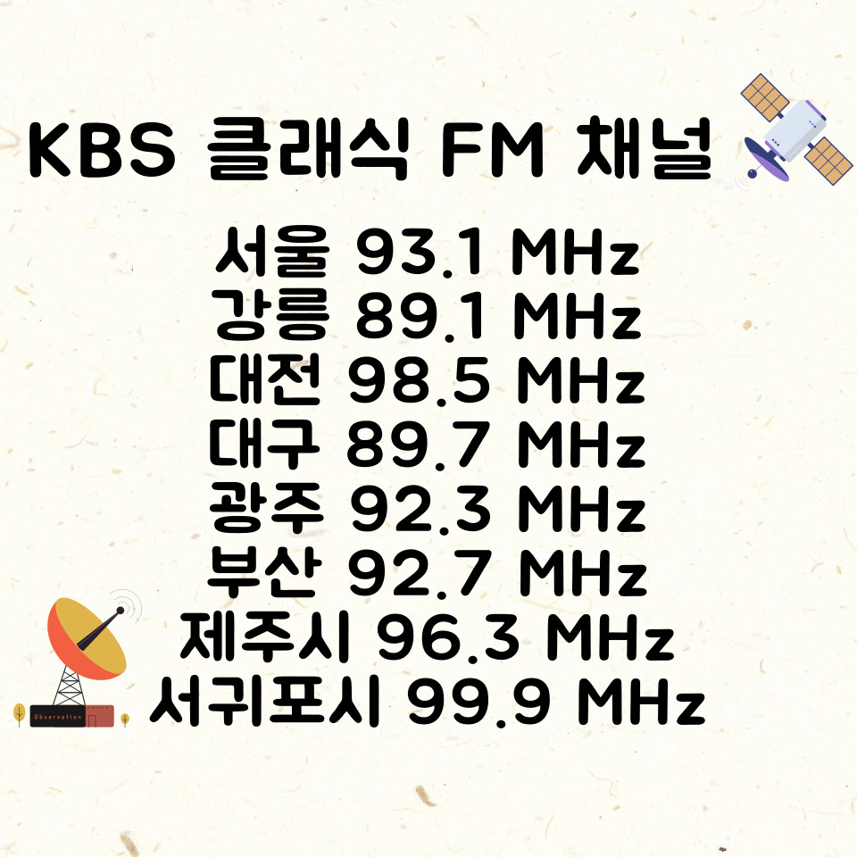 KBS 클래식 FM 라디오 주파수 찾아서 음악 듣기 꿀팁 : 네이버 블로그