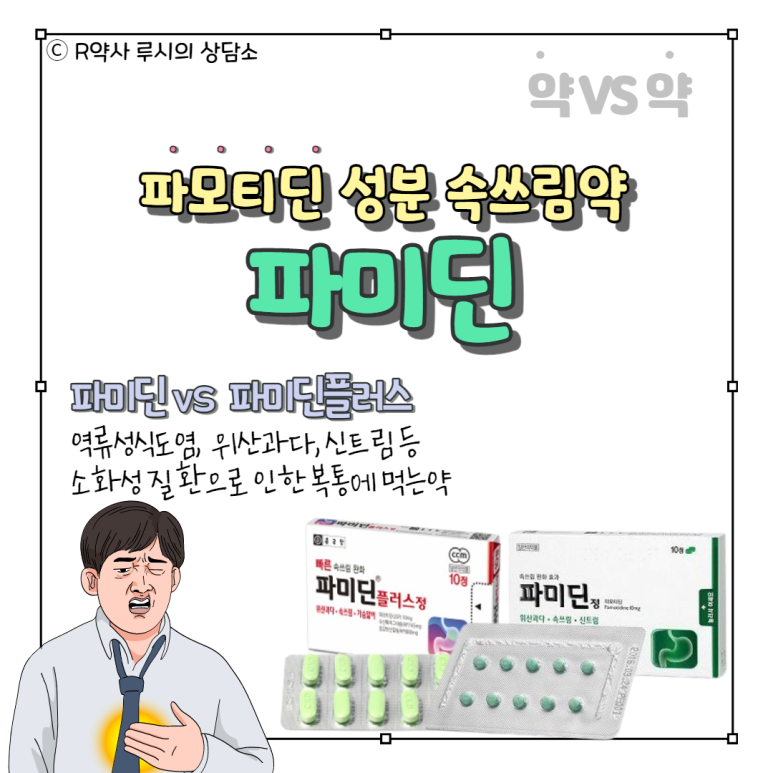 파미딘 Vs 파미딘플러스 파모티딘 성분 복통약 속쓰림을 동반한 소화불량 소화성궤양약 올바른 복용량 네이버 블로그