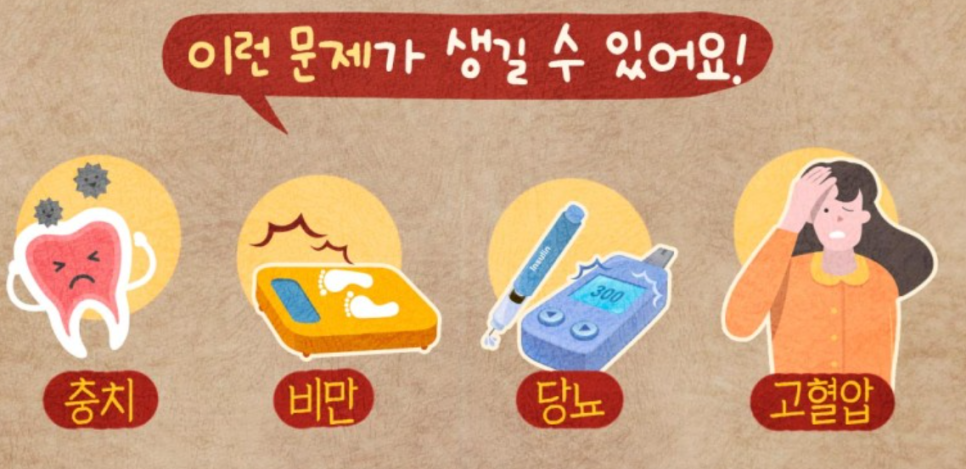 롯데제과 설탕제로·당류제로 Zero 3탄제로 후르츠 젤리당류 저감 제품칼로리 25 Down 네이버 블로그