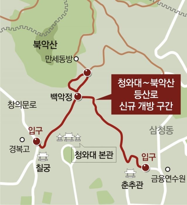청와대 뒷산 등산로 완전 개방 북악산 탐방로 후기 코스 정보 네이버 블로그