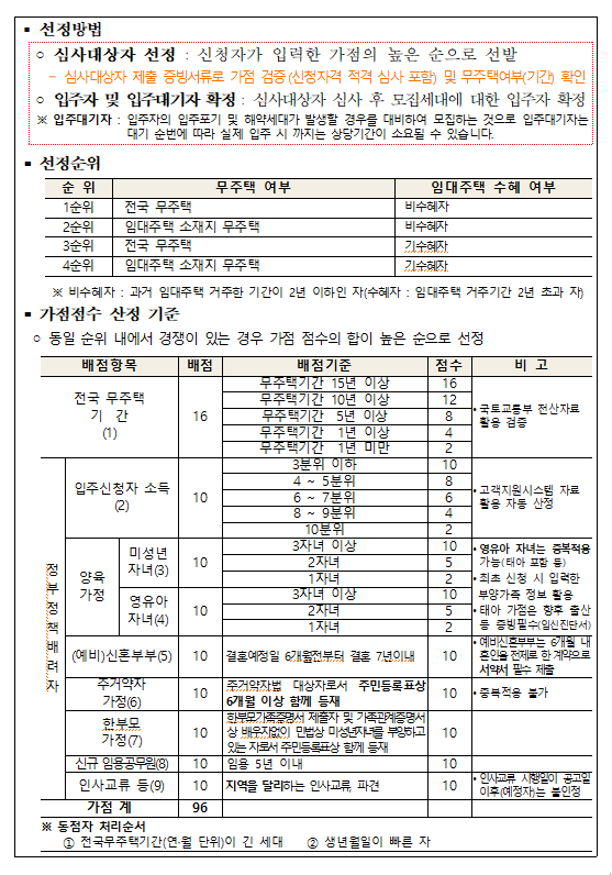 서울개포 상록스타힐스 강남구 개포 공무원 임대주택 입주자 모집공고 202211 입주예정 네이버 블로그
