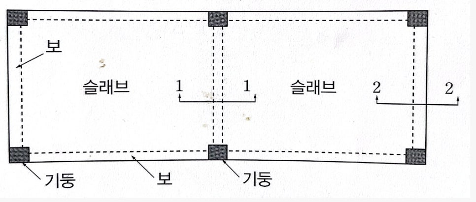 건축구조철근콘크리트 T형보유효폭 설계 네이버 블로그