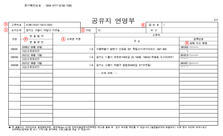 토지대장 공유지연명부지적도 토지 거래전 확인이 필요합니다 네이버 블로그