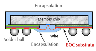 (티엘비) 티엘비 오해에서 비롯된 기회인가? : 네이버 블로그