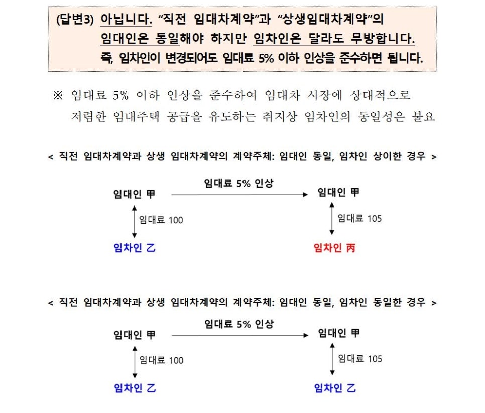 고세무사 상생임대주택 양도소득세 특례 총정리요건 혜택 해석 네이버 블로그