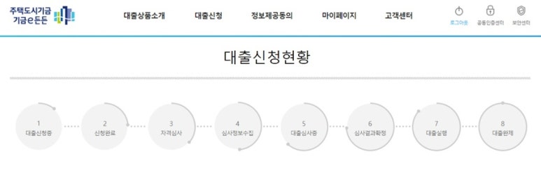 기금 E든든 자산심사 하기 네이버 블로그