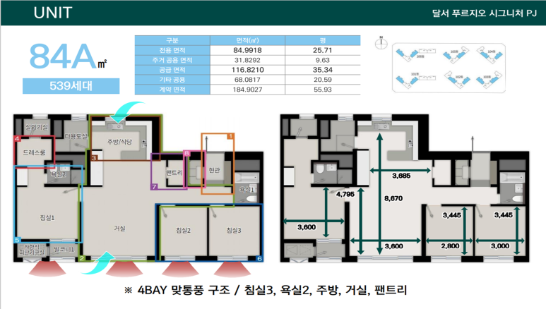 달서푸르지오 시그니처 특별 분양 소식/대구신청사/죽전역/서대구역/달서구 푸르지오/ : 네이버 블로그