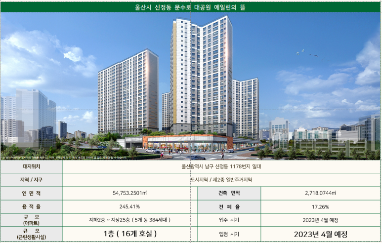 공업탑 문수로대공원 에일린의뜰 상가 네이버 블로그