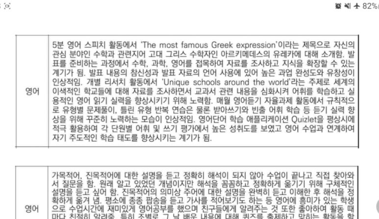 수시장인 2023 생기부 영어 세특 우수사례 학생부 영어 세특 예시 영어 세부능력특기사항 네이버 블로그