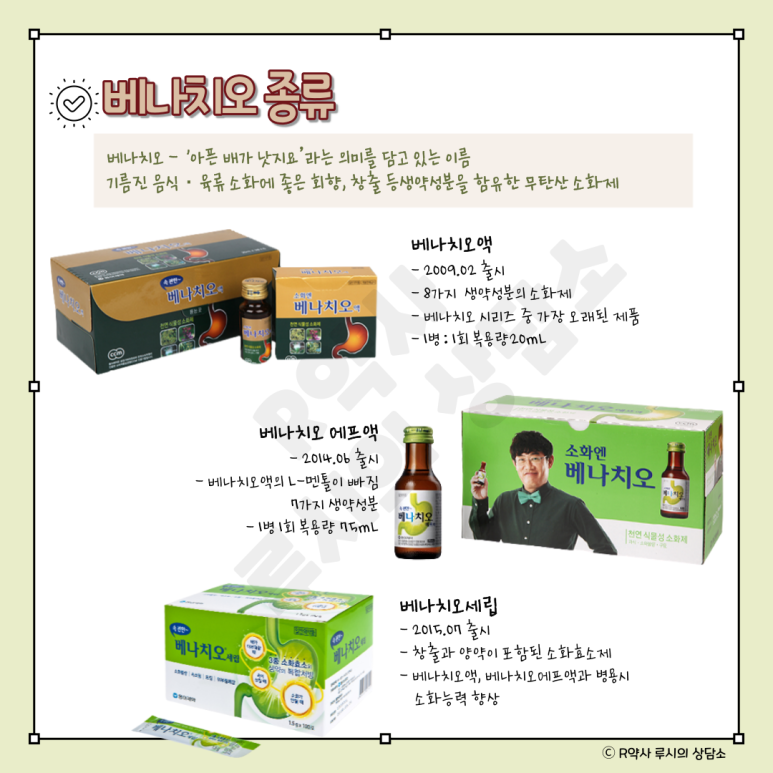 베나치오 Vs 까스활명수 차이점 복용법 아기 소아 어린이 용량 및 임산부사용 편의점판매 Feat독일 이베로가스트