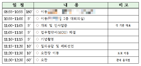 업무협약식 준비 시나리오 이렇게 준비했습니다 처음이라 힘들었어요 네이버 블로그
