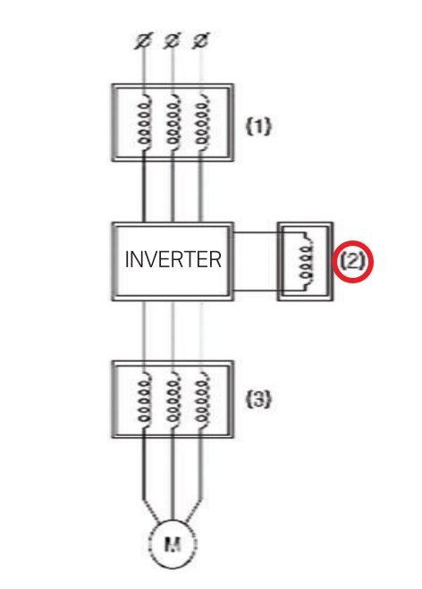 인버터용 DC 리액터 출력단 [인버터 DC 리액터] / 삼대전기 / INVERTER DC REACTOR : 네이버 블로그