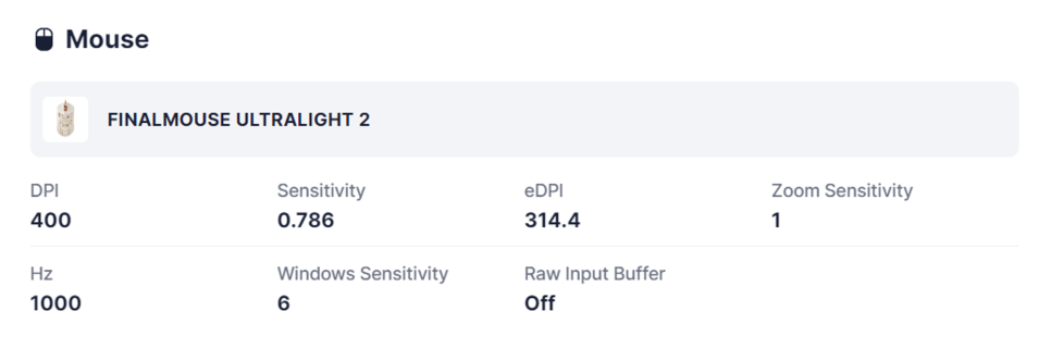 발로란트 프로 감도와 조준선, 장비는?(yay, TenZ, MaKo, ScreaM) : 네이버 블로그