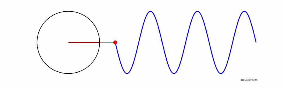 소심한도봉남자 : 네이버 블로그