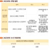 만화 애니 입시 전문학원 툰스테이션 천안 네이버 블로그