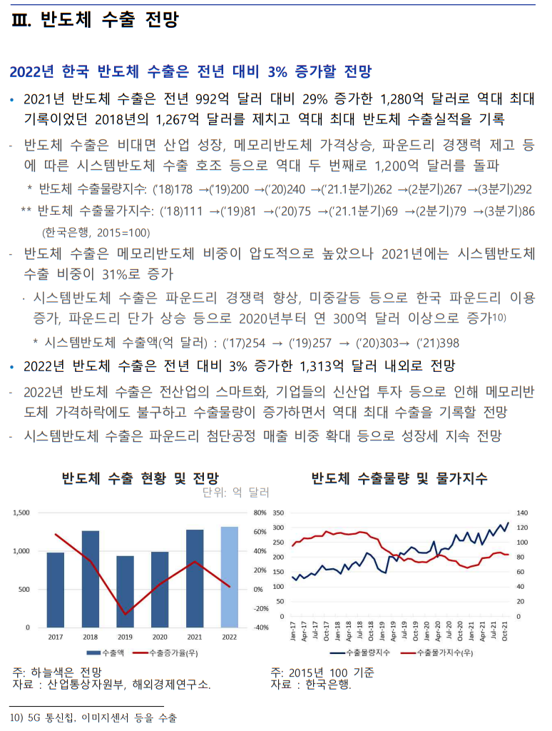Sk하이닉스 채용 메인트메인터넌스 자소서 쓰는법 예시 네이버 블로그
