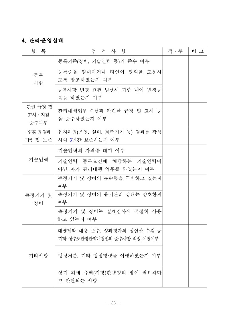 상수도관망관리대행업 등록방법 및 할 수 있는 일 신청서첨부 : 네이버 블로그