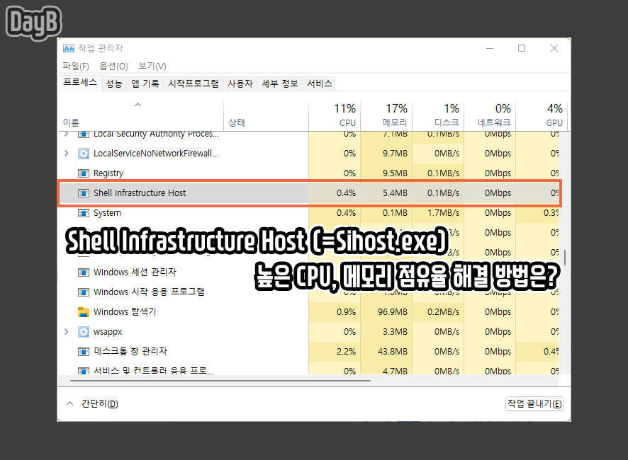 컴퓨터 느려졌을 때, Shell Infrastructure Host(Sihost.exe)의 높은 CPU, 메모리 점유율 해결 ...