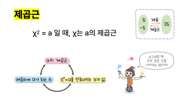 실수 뜻 유리수와 무리수 제곱근 루트 계산법수학 네이버 블로그
