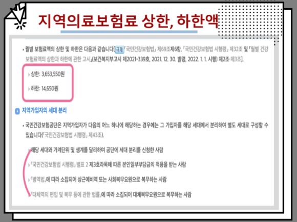 지역국민건강보험 소득에 따른 보험료 산정기준은 ㅣ 궁금할 땐 아하