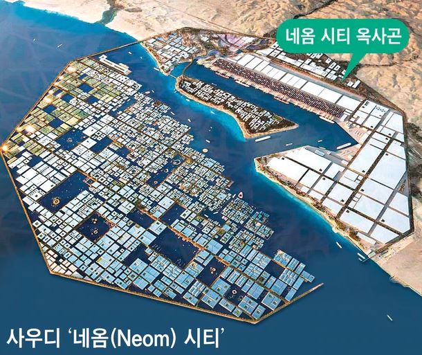 신재생 에너지 사우디 네옴시티 서울 44배의 친환경 에너지 신도시 조성 네이버 블로그