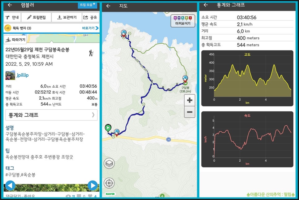 월악산 구담봉 옥순봉 등산코스 등산지도 및 5월하순 산행기 Gps앱 산행트랙정보 22년 05월 29일 일맑음 네이버 블로그