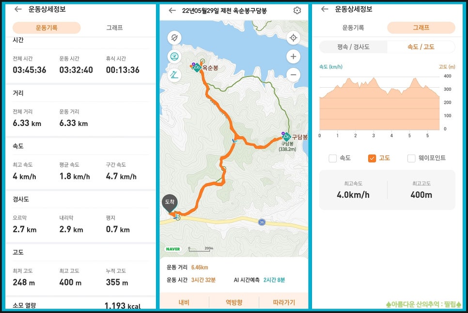 월악산 구담봉 옥순봉 등산코스 등산지도 및 5월하순 산행기 Gps앱 산행트랙정보 22년 05월 29일 일맑음 네이버 블로그