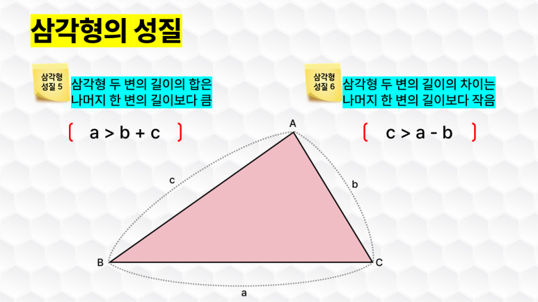 삼각형의 성질과 조건 내각 외각 예각 둔각 직각 이등변삼각형 정삼각형 네이버 블로그