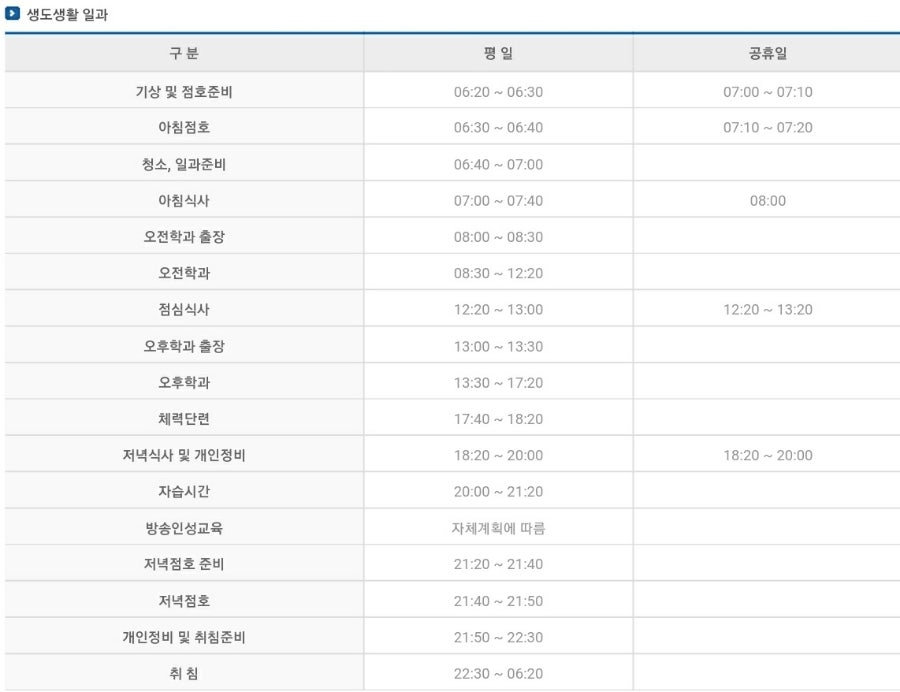 국군간호사관학교 1차 합격자 발표 경쟁률 국간사 2차 시험 내신 수능 네이버 블로그