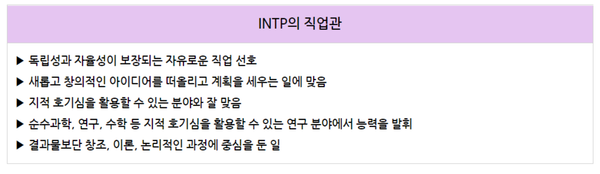Mbti 유형검사 Intp 팩폭특징궁합단점직업 확인하기 네이버 블로그