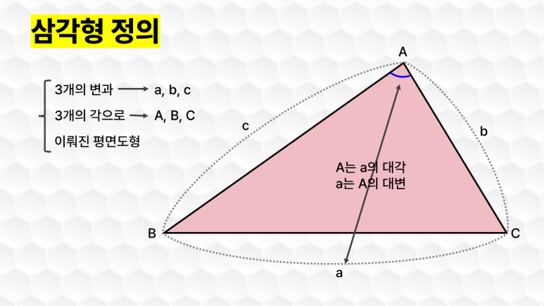 삼각형의 성질과 조건 내각 외각 예각 둔각 직각 이등변삼각형 정삼각형 네이버 블로그