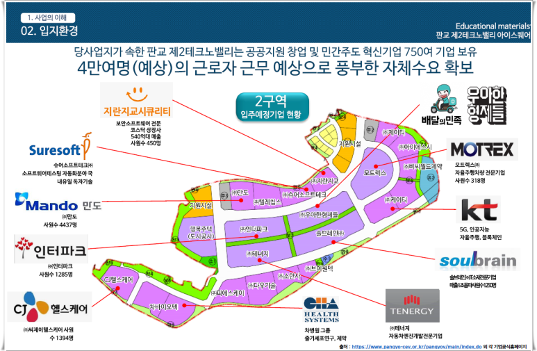 판교 아이스퀘어 C2블록 포레나 오피스텔 정보 네이버 블로그